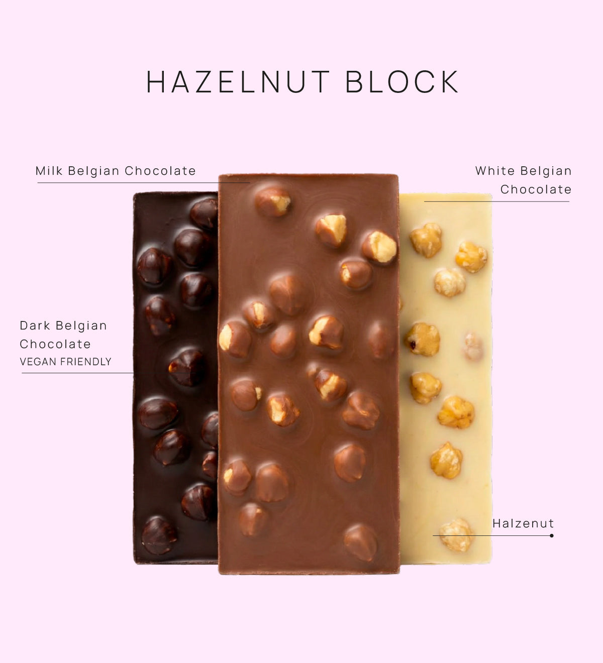 Hazelnut Block – Freckleberry Chocolate Factory